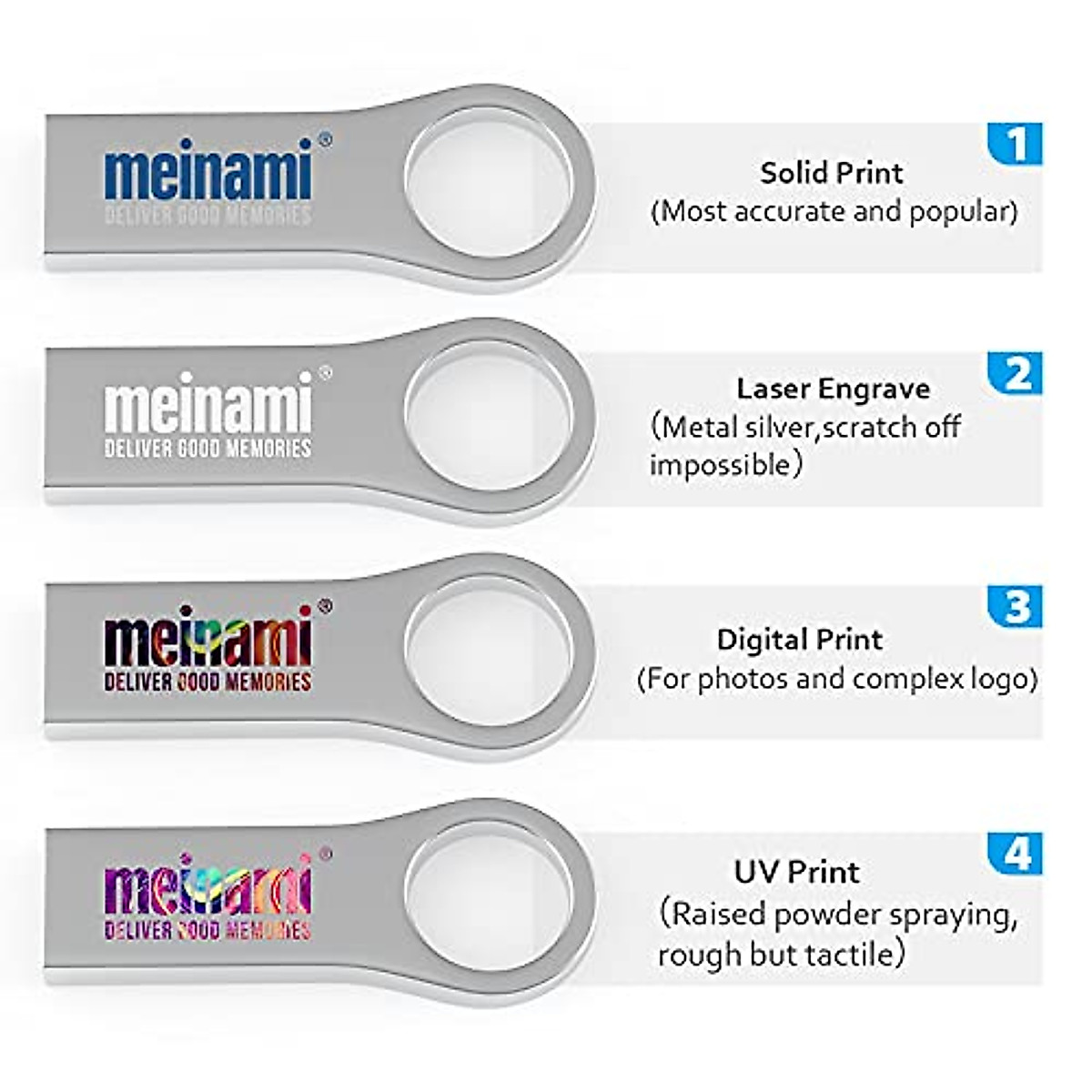 MEINAMI Customized USB Flash Drive Metal Ring Custom Thumb Drive Metal Personalized Memory Stick 512MB 100 Pack