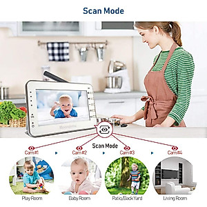 Moonybaby Trust 30 Add-on Camera, Only for Handheld Monitor's S/N Number Start with 02, 04, 933 or 935