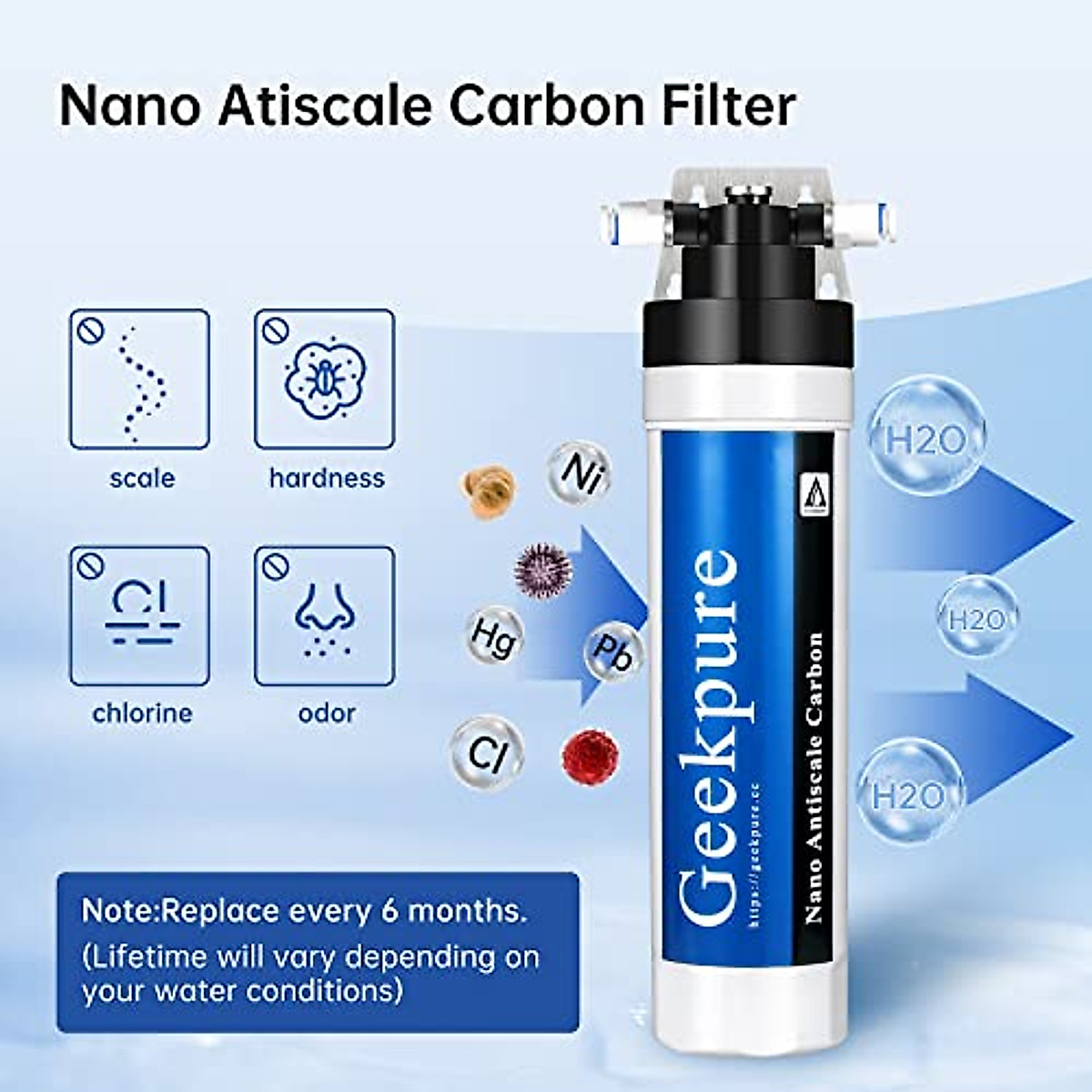 Geekpure Under Sink Water Filtration System- Scale Inhibition- Antiscale Carbon Filter