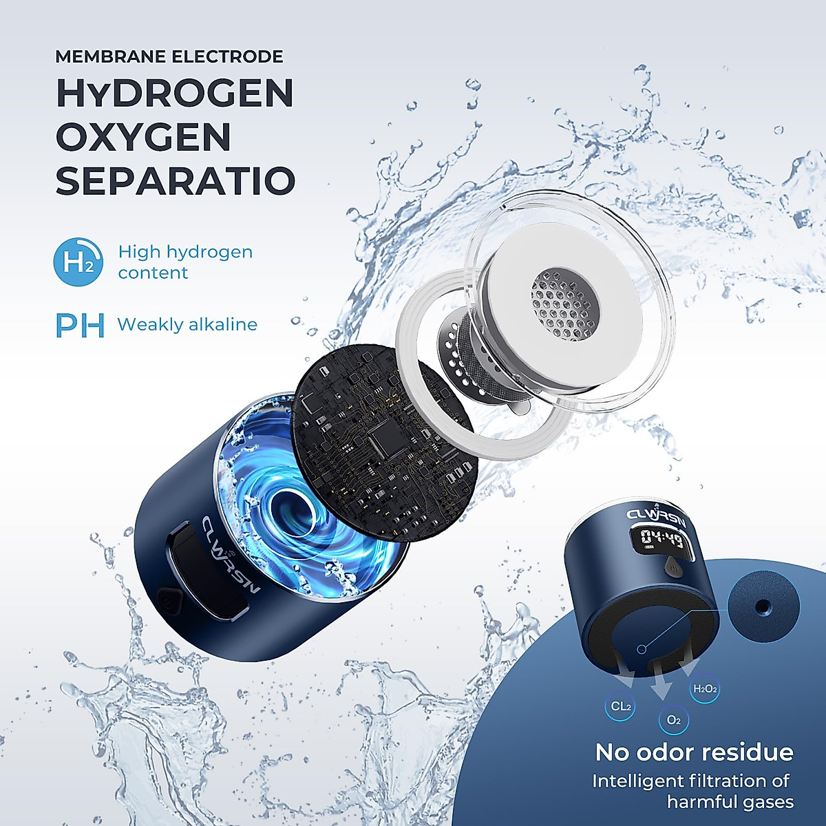 CLWRSN Hydrogen Water Bottle Generator with PEM & SPE Technology, High Borosilicate Glass, High Air Tightness with Countdown Timer and Battery Level Display,Suitable for Office, Home, Gym and Outdoor