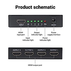 HDMI Splitter 1x4 , Sorthol 1 in 4 Out HDMI Splitter Audio Video Distributor 3D & 4K x 2K Box for HDTV, STB, PS3, PS4 Pro Blu-Ray DVD Player, Projector Etc