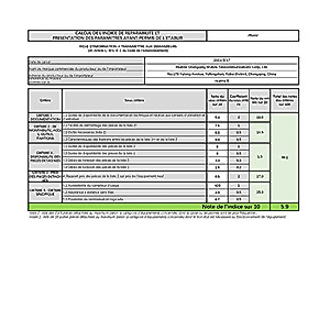 Realme 8 4G Dual SIM 64GB ROM + 4GB RAM (GSM Only | No CDMA) Factory Unlocked 4G/LTE Smartphone (Cyber Silver)-International Version