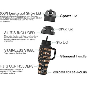 Coldest 40 oz Tumbler with Handle and Straw - 100% Leak Proof Insulated Tumbler with Lid and Straw (3 Lids) - Stainless Steel Tumblers for Women & Men - Cup Holder Friendly Base, 46 oz (Crowned Luna)