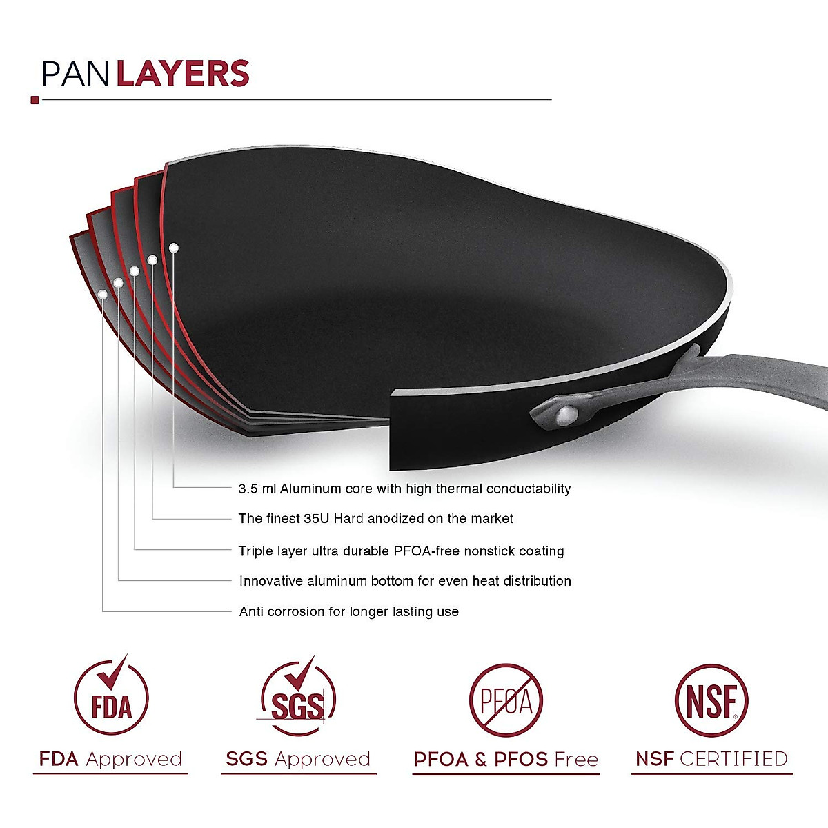 8” Radical Pan: Nonstick Frying & Saute Pan, Skillet, With Stainless Steel Handle, for Gas, Induction, Electric Cooktops, Hard-Anodized, Dishwasher Safe. Oven safe, SGS & NSF Certified. PFOA-free