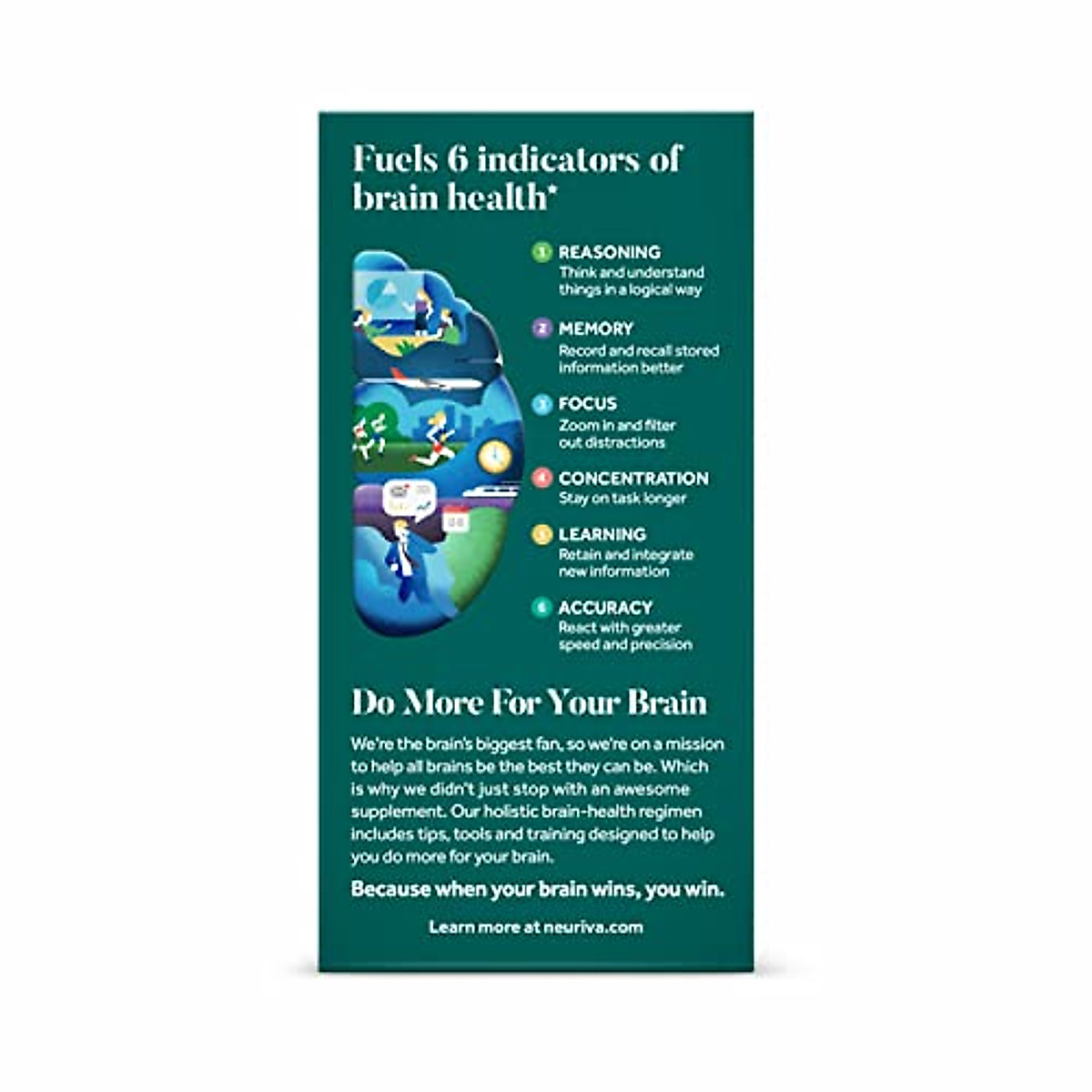 NEURIVA Plus Brain Supplement for Memory and Focus Clinically Tested Nootropics for Concentration for Mental Clarity, Cognitive Enhancement Vitamins B6, B12, Phosphatidylserine 30 Capsules