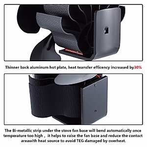 CoutureBridal Heat Powered 4 Blades Stove Fan,Silent Flue Pipe Fireplace Fan, Eco-Friendly on Chimney for Wood Log Burner Fireplace