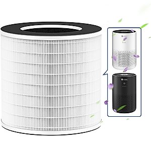 Aucleia Original True HEPA Filter for KQ-31/KQ-31A,H13 360° 3-Stage Filtration,Removes Dust Pets Hair Smoke Odor and More,Air Cleaner for 99.99% Allergies