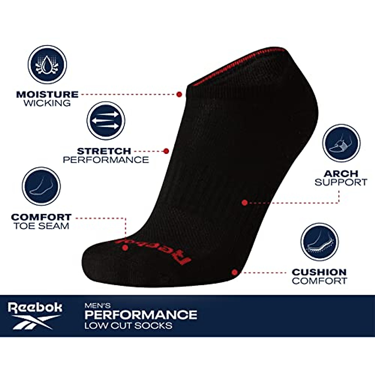 Reebok Men's Athletic No-Show Low Cut Socks with Cushion Comfort (12 Pack), Size 6-12.5, Classic Black