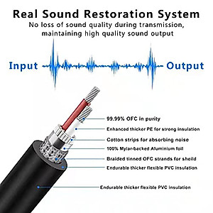 MIKIZ XLR Cables 3 Feet 10 Pack - Pro Balanced Short XLR Audio Cables 3-Pin XLR Male to Female