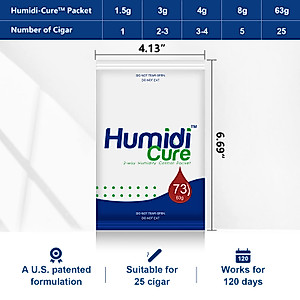73% Two-Way Humidity Control Packs,Includes Humidity Indicator Cards - Humidity Balancer Packet For Packaged Foods & Herbs Storage，(4 Packs,63g)
