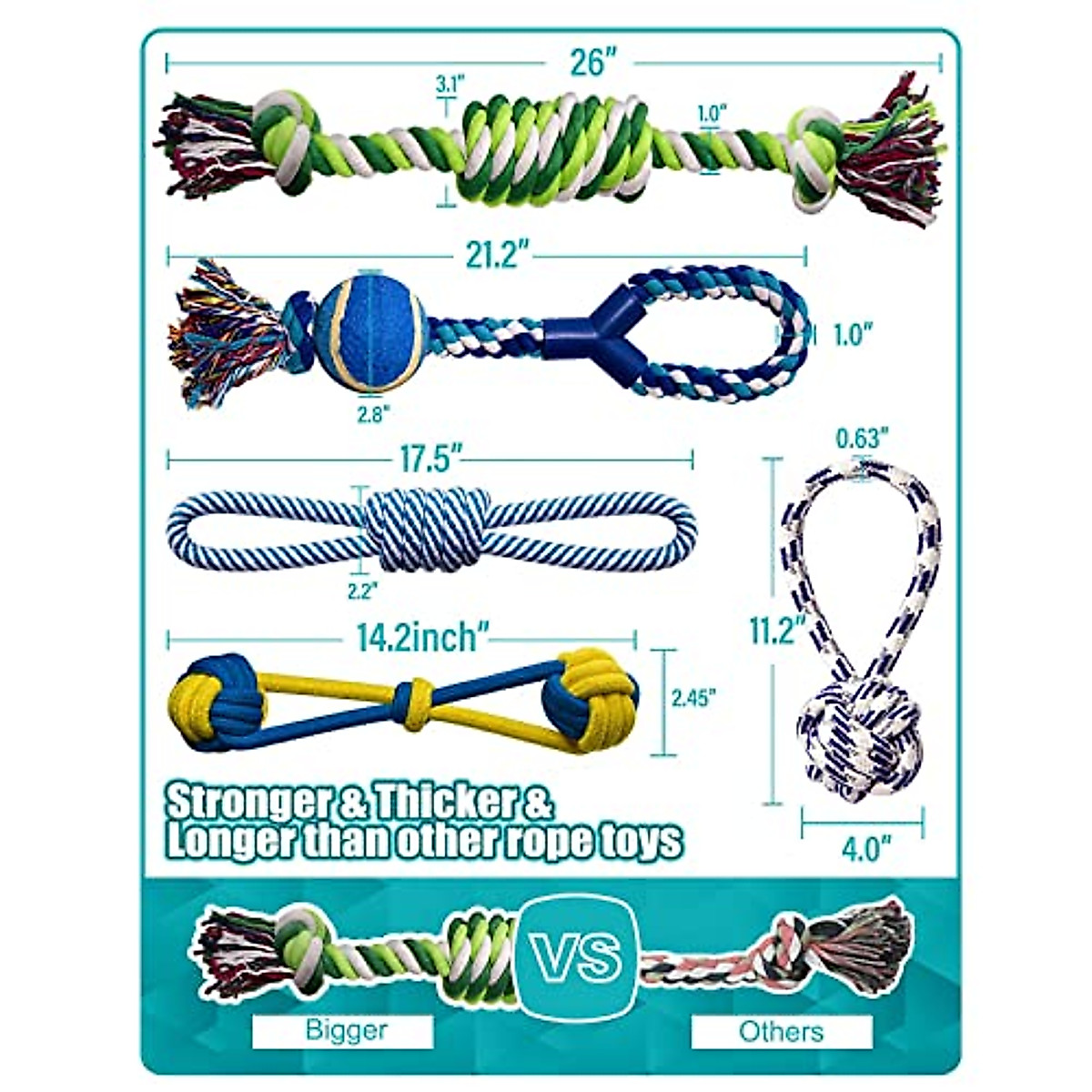 Heibizi Dog Toys for Large Dogs Aggressive Chewers, Valued Durable Dog Rope Toys Pack for Medium Large Breed, Interactive Tug of War Toys for Dogs, Dog Gifts