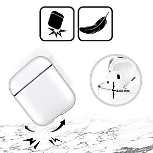 Head Case Designs Officially Licensed NHL Carolina Hurricanes Team Logo 1 Clear Hard Crystal Cover Compatible with Apple AirPods Pro Charging Case