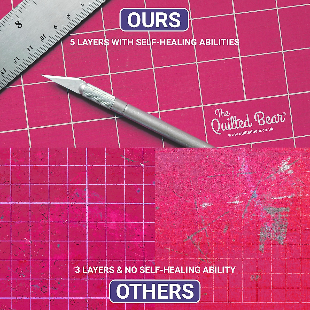 The Quilted Bear Rotating Cutting Mat 12" x 12" - Square Self Healing 360° Rotating Craft Cutting Mat with Innovative Locking Mechanism for Quilting & Sewing Your Choice of Colours Available! (Pink)