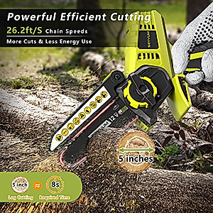 SEYVUM Mini Chainsaw with 2 Batteries 2 Chains, Portable Electric Chainsaw Cordless Handheld Small Power Chain Saws with Security Lock, Hand Saw for Trees Trimming Branch Wood Cutting