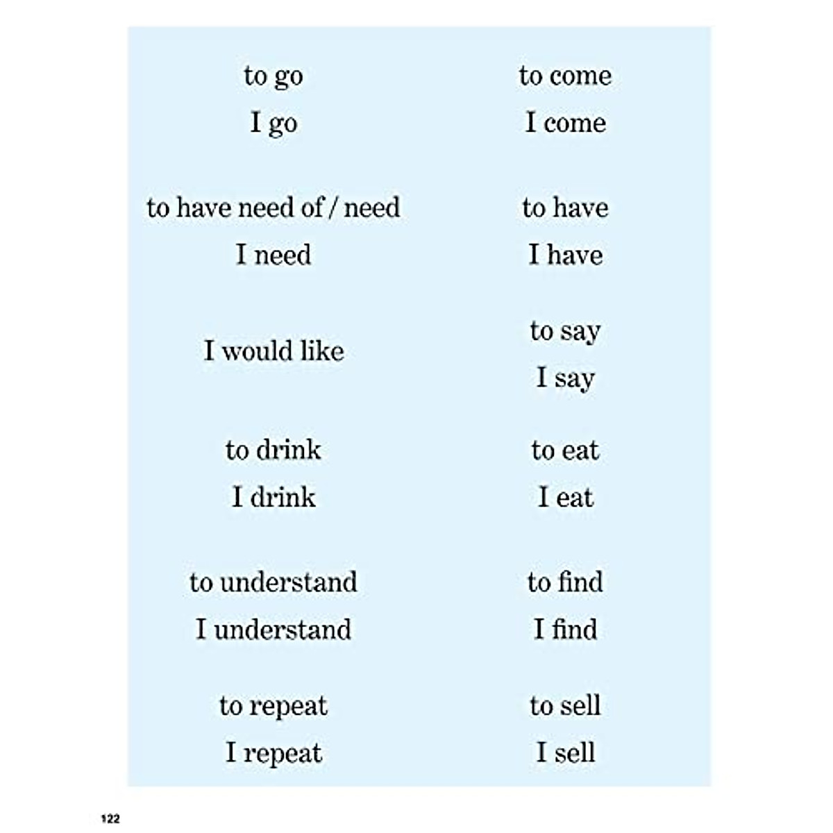 ITALIAN in 10 minutes a day