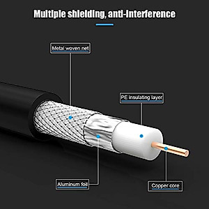 Coaxial Cable 1ft, Short Coax Cable 1 Foot, 0.3m 2-Pack with Right Angle Connectors, Black 75 Ohm Shield Digital RG6 Cables with F-Male Connectors for TV Antenna DVR Satellite