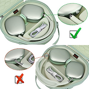 Canboc Airpods Max Case for Apple AirPods Max Headphone, Hard Carrying Smart Headphones Case, Extra Space fits Cable, Charger, Green (PU)
