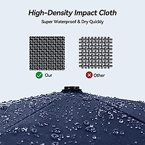 TechRise Large Windproof Umbrella, Wind Resistant Compact Travel Folding Umbrellas, Ladies Auto Open Close Strong Wind Proof Rain Proof with 10 Ribs golf umbrella collapsible for Men Women (Blue)