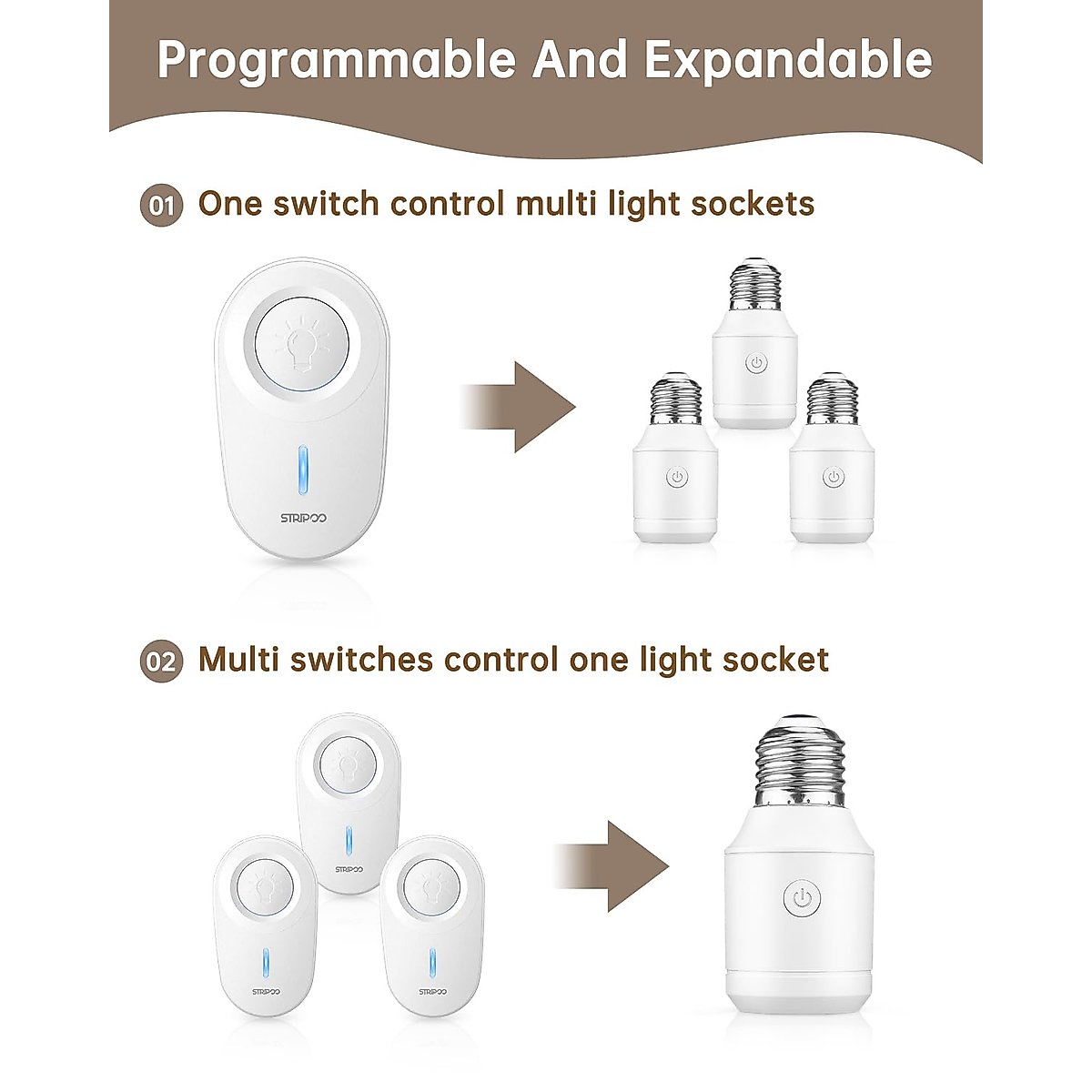 Remote Control Light Socket E26/E27 Bulb Base Holder, Wireless Light Switch for Pull Chain Light Fixtures, 300FT RF Range, No Wiring Wireless Light Switch for 500W Light Fixtures