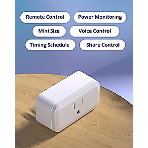 SONOFF S40 WiFi Smart Plug with Energy Monitoring, 15A Smart Outlet Socket ETL Certified, Work with Alexa & Google Home Assistant, IFTTT Supporting, 2.4 Ghz WiFi Only (4-Pack)