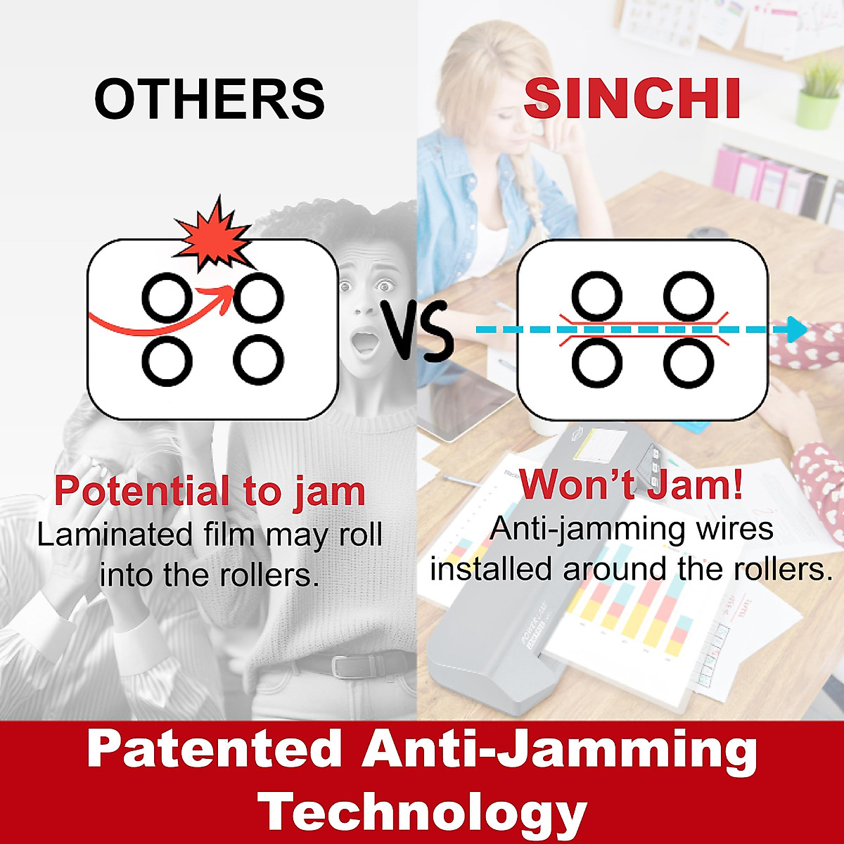 SINCHI 3-10 mil, Heavy Duty, 48-Second Warm-up Commercial Laminating Machine, Never Jam High Speed 13-inch Thermal Laminator Machine for Business/Office/School