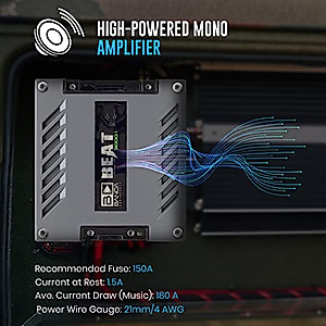 1-Channel Vehicle Audio Amplifier - 3000 Watts High-Powered Mono Bass Amplifier w/Subsonic Filter and Low Pass Filter Stable at 1 ohm, LED Indicators, Sound Specialization - BANDA BEAT3001