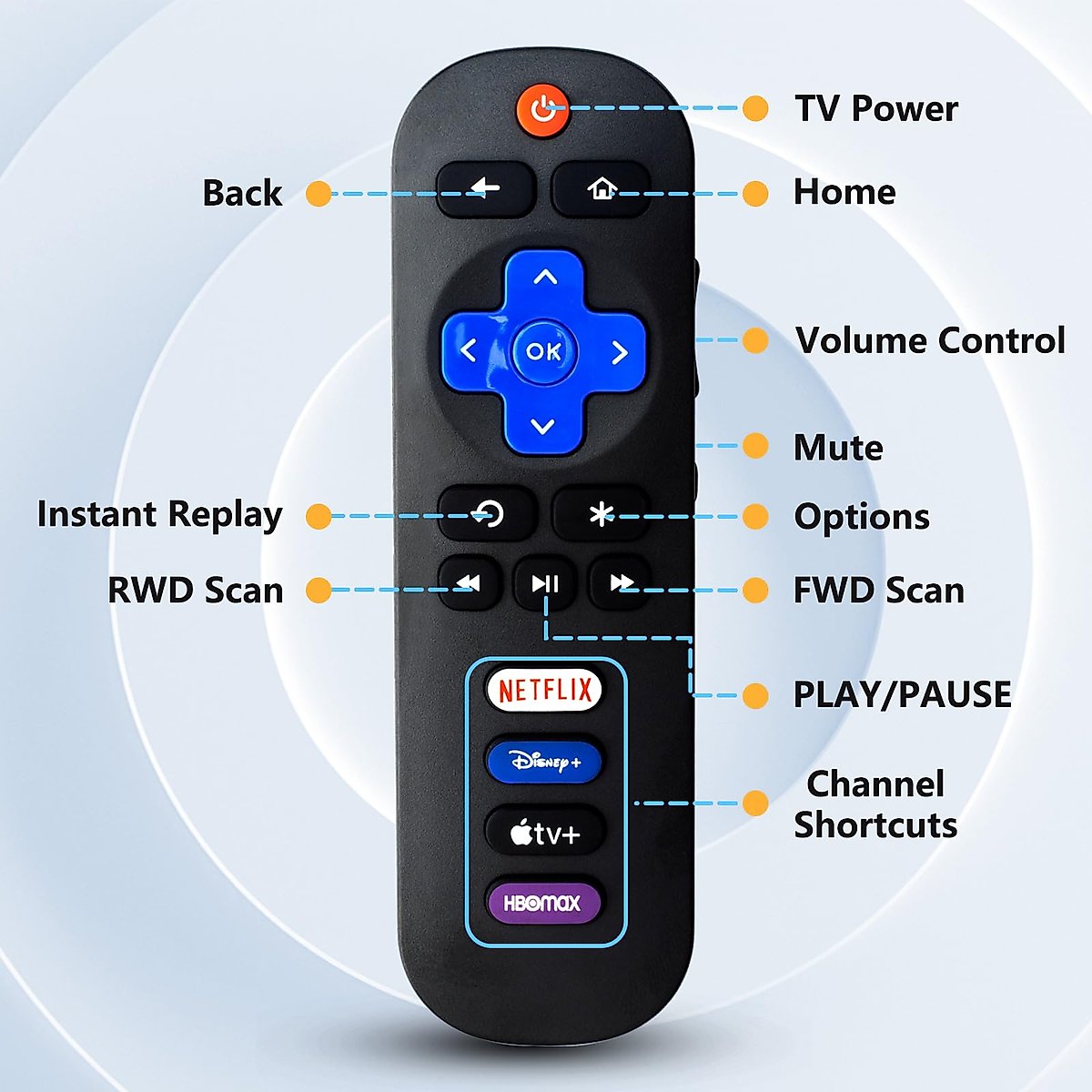Replacement Remote Control Compatible with All TCL Roku Smart -TVs【Only Works with TCL Roku TV, Not for Roku Stick and Roku Box】 (Netflix/Di+/Apple TV+ / HBO Max)