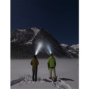 MyToolGift 2 Packs LED Headlamps, Portable, Long Range, Rechargeable, High Lumen, Battery Powered