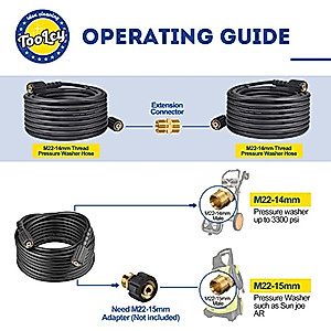 TOOLCY Pressure Washer Extension Hose, 50 ft Kink Resistant Power Washer Hose for Replacement, with Extension Coupler, 3300 PSI, 1/4" inch, M22-14mm Fittings