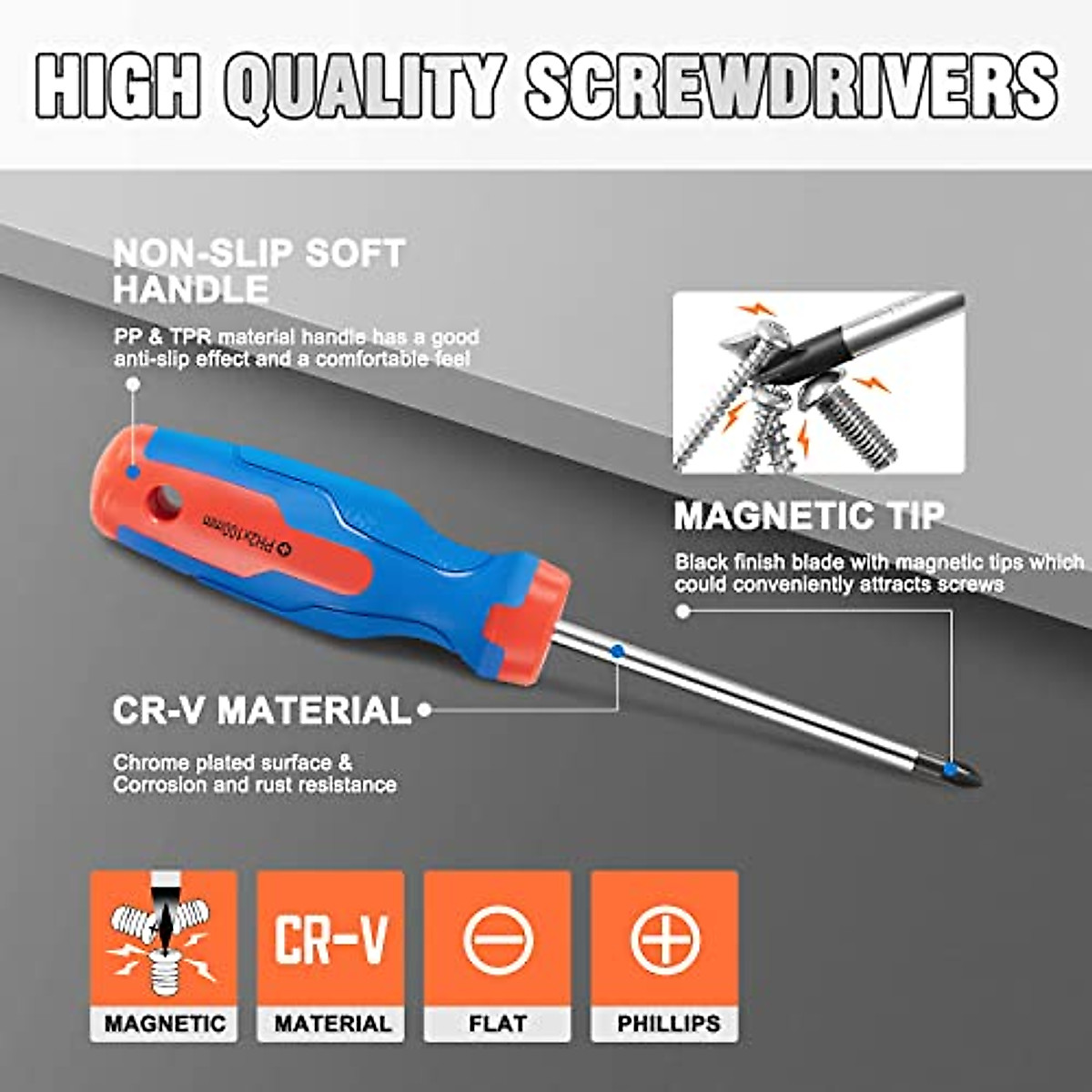 XJX 21-Piece Magnetic Screwdriver Set, Precision Screwdriver Set Phillips/Slotted/Torx Screwdriver Set Professional Cushion Grip Screw Driver Set with Tester Screwdriver, Magnetizer