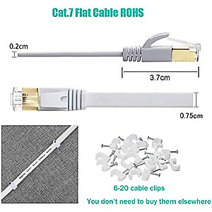 FOSTO Cat7 Ethernet Cable 40 ft,cat 7 Patch Cable Flat RJ45 High Speed 10 Gigabit LAN Internet Network Cable for Xbox,PS4,Modem,Router,Switch,PC,TV Box (40Feet, White)