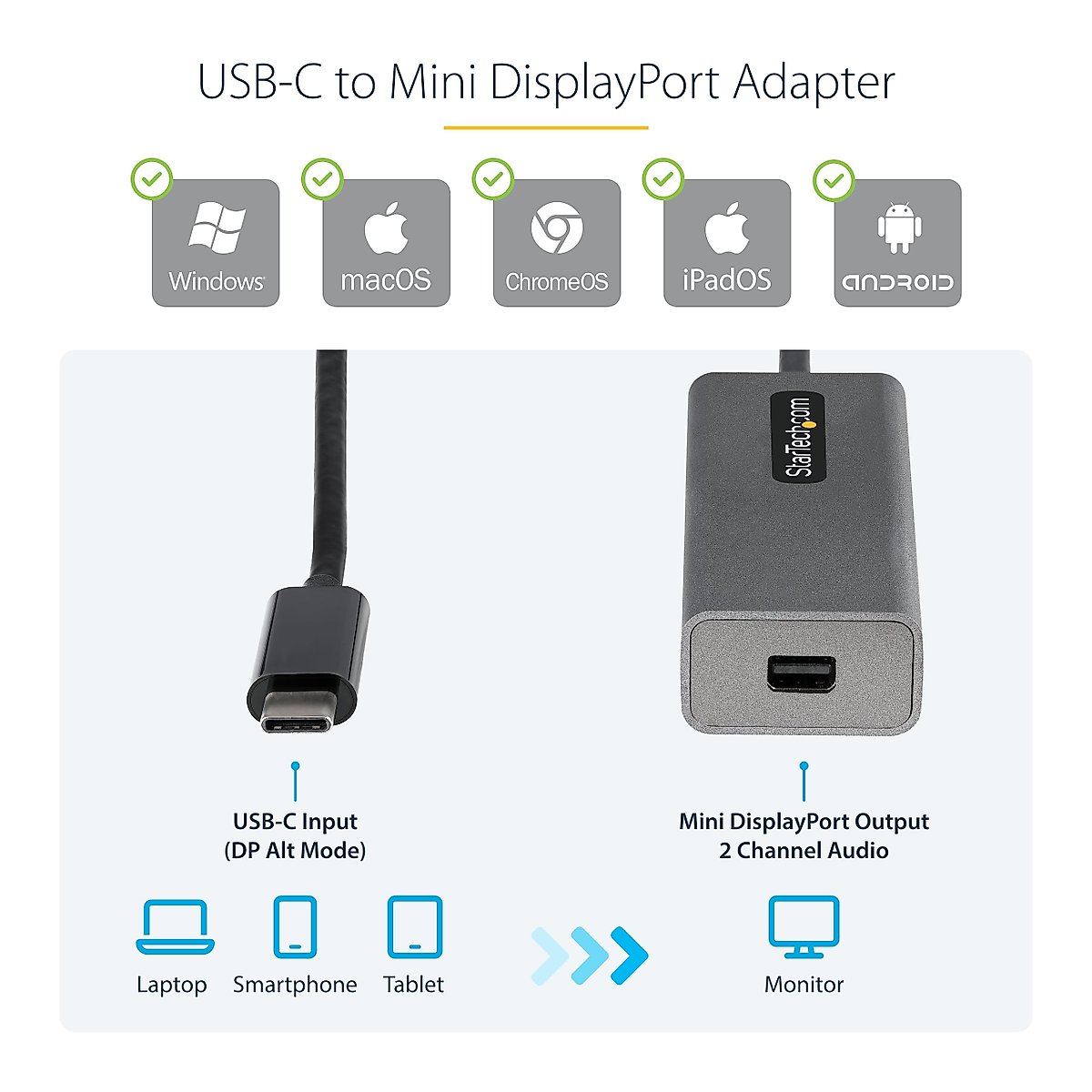 StarTech.com USB C to Mini DisplayPort Adapter, 4K 60Hz USB Type C to mDP/Mini DP Monitor Video Converter Dongle, Thunderbolt 3 Compatible, 12" Attached Cable, Upgraded Version of CDP2MDP (CDP2MDPEC)