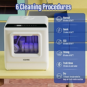 ICUIRE Portable Dishwasher, Countertop Dishwasher with 5L Built-in Water Tank & Inlet Hose, Mini Machine with 6 Programs, 360°Dual Spray, No Hookup Needed, Apartment/Dormitory/Motorhome