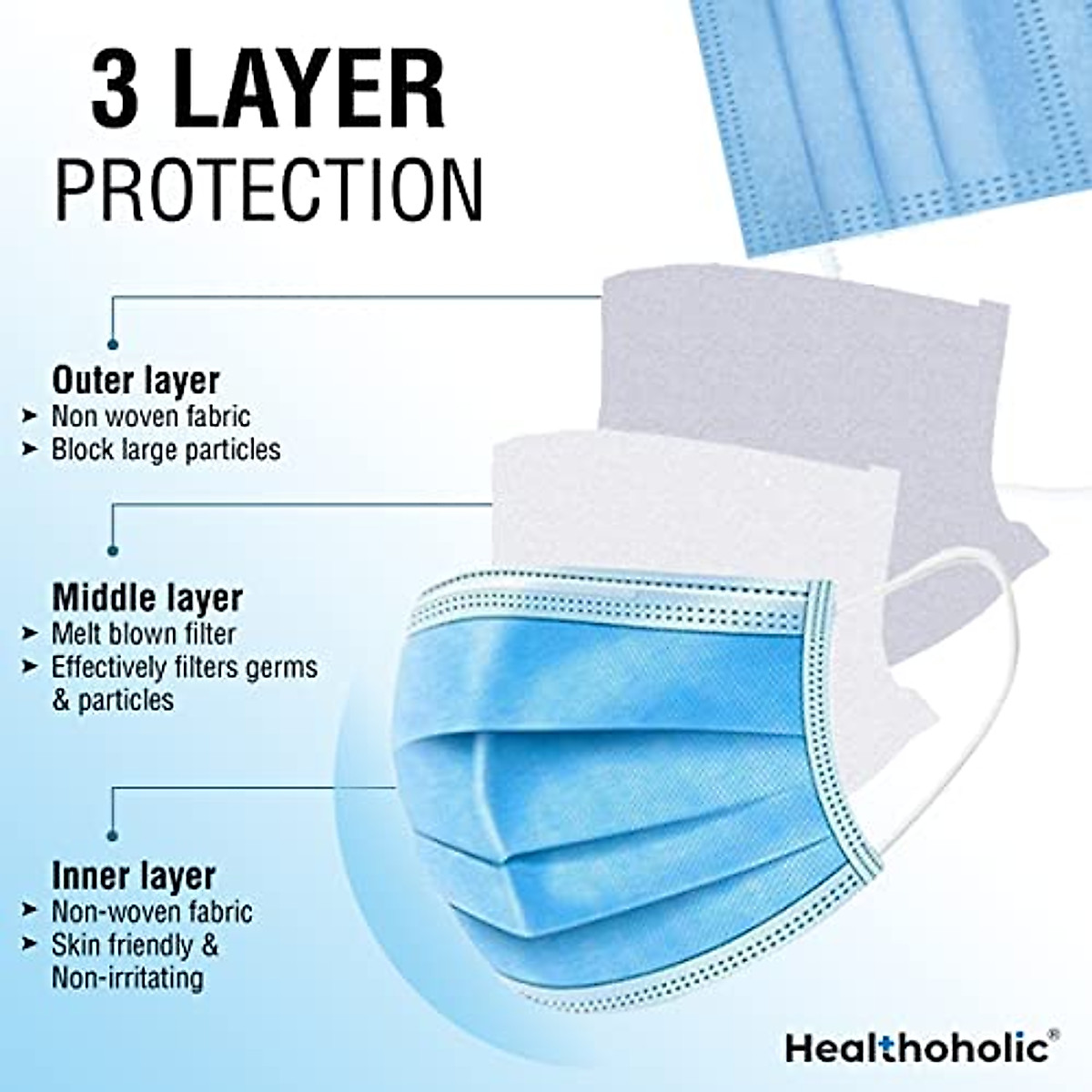 Healthoholic Blue Disposable Face Masks [Bulk Pack of 2000 Pcs, 40 Boxes of 50pcs/Box] Non-Woven, Breathable, Disposable 3-ply Protective Earloop Face Masks