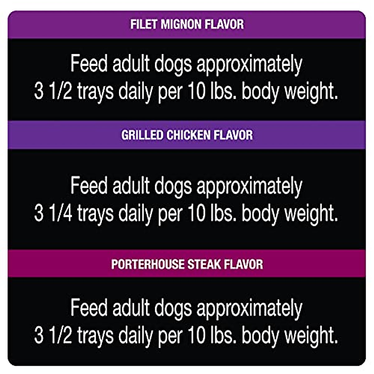 CESAR Wet Dog Food HOME DELIGHTS & Classic Loaf in Sauce Variety Pack, (36) 3.5 oz. Easy Peel Trays