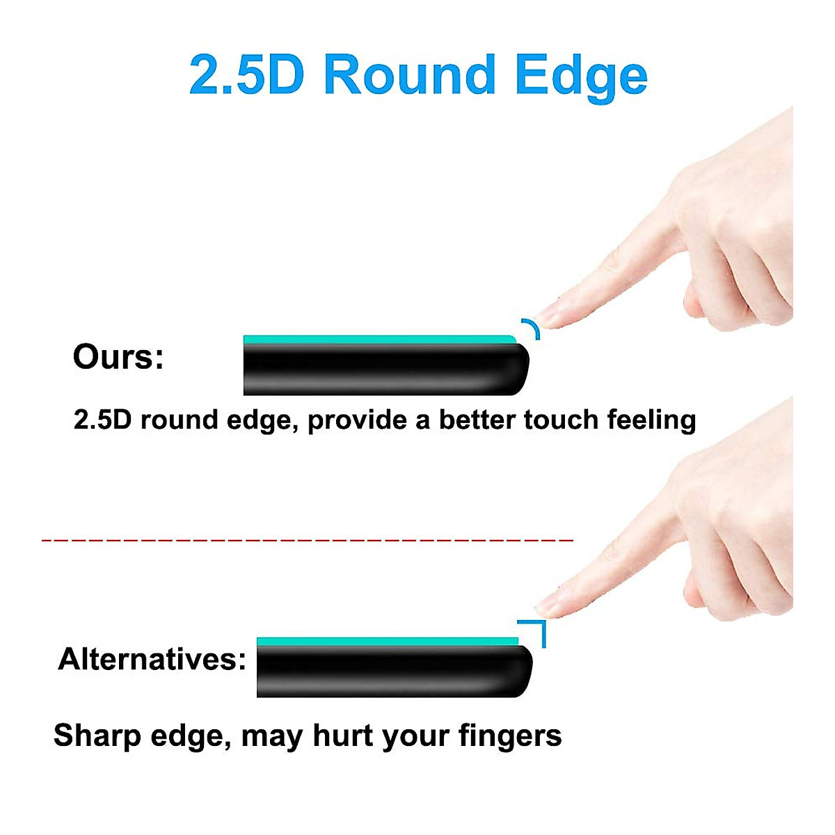 KXOYJAD Screen Protector for Fire HD 10 Tablet (2023/2021,13th/11th Generation) and Fire HD 10 Kids Pro, Tempered Glass Film(2 Pack)