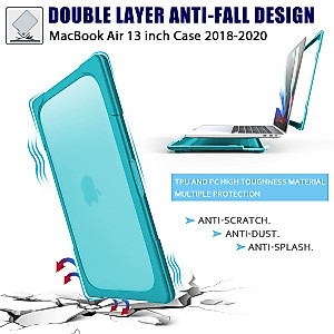 Mektron for MacBook Air 13 inch Case A1466 A1369 (2010-2017 Release), [Heavy Duty] [Dual Layer] Hard Case Cover with TPU+PC Bumper w/Keyboard Cover Screen Protector, Sky Blue