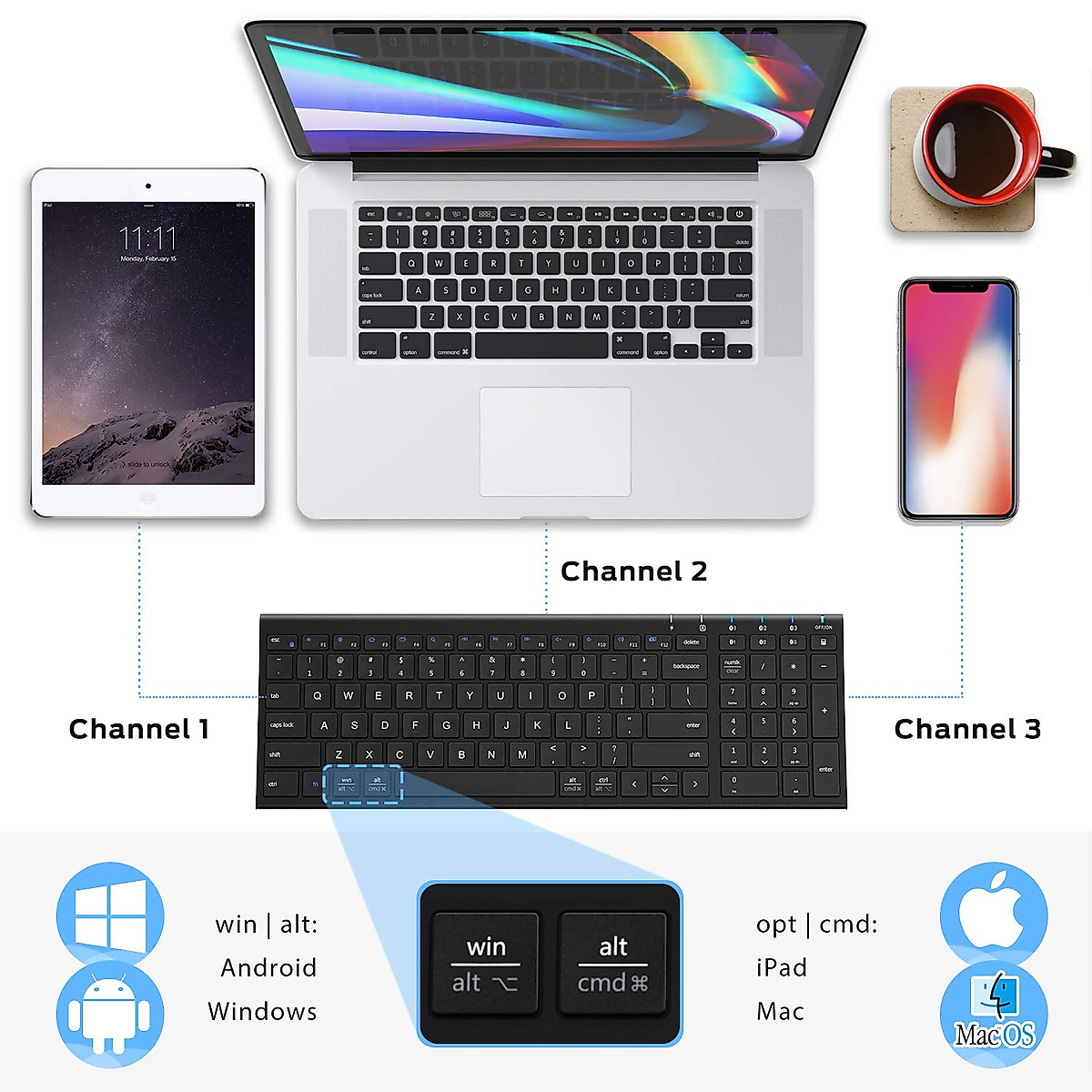 iClever BK10 Bluetooth Keyboard, Universal Bluetooth 5.1 Wireless Keyboard with Number Pad, Ergonomic Design, Multi-Device Compatibility, Stable Connection for Mac, iPad, iPhone, Android, Windows