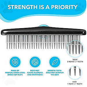 Dog rake deshedding dematting Brush Comb - Undercoat rake for Dogs, Cats, matted, Short,Long Hair Coats - Brush for Shedding, Double Row Stainless Steel pins - Reduce Shedding by 90% (Blue)