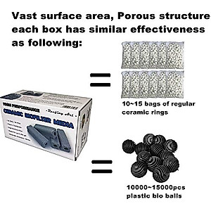 Reefing Art Ceramic Bio Filter Media Vast Surface Area for Aquarium Sump Canister (1 Box / 24 pcs)