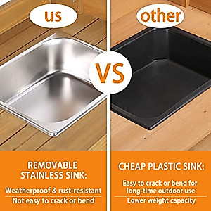 MUPATER Potting Bench Garden Table for Outdoors with Removable Stainless Sink, Planting Work Bench with Storage Shelves and Drawer, Natural Wood