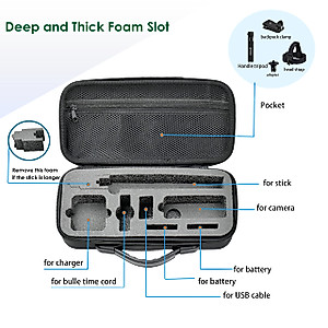 vgsion Carry Case Invisible Selfie Stick for Insta360 One X3 and One X2