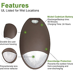 LED Emergency Light with Battery Backup and Photocell, Self Test Diagnostics, Outdoor LED Emergency Wallpack, 12W 100-277VAC UL-924 Fire Resistant IP65 Wet Location, Dark Bronze UL Listed (3 Pack)