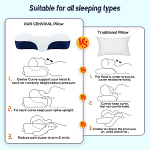Pain Relief Cervical Pillow for Neck and Shoulder Support, Contour Memory Foam Pillows for Sleeping, Ergonomic Orthopedic Sleeping Neck Contoured Support Pillow for Side, Back and Stomach Sleepers