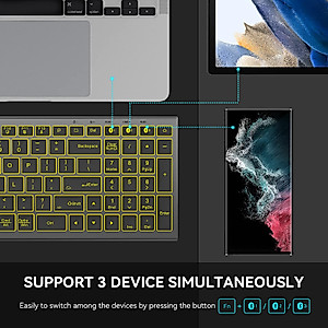 VIVEFOX Bluetooth Wireless Backlit Keyboard for 3 Device, Rechargeable Keyboard QWERTY Cordless Ultra-Thin Silent Keyboard for PC, Laptop, Tablet, MacBook, iPad, iMac, Smartphone, Space Gray