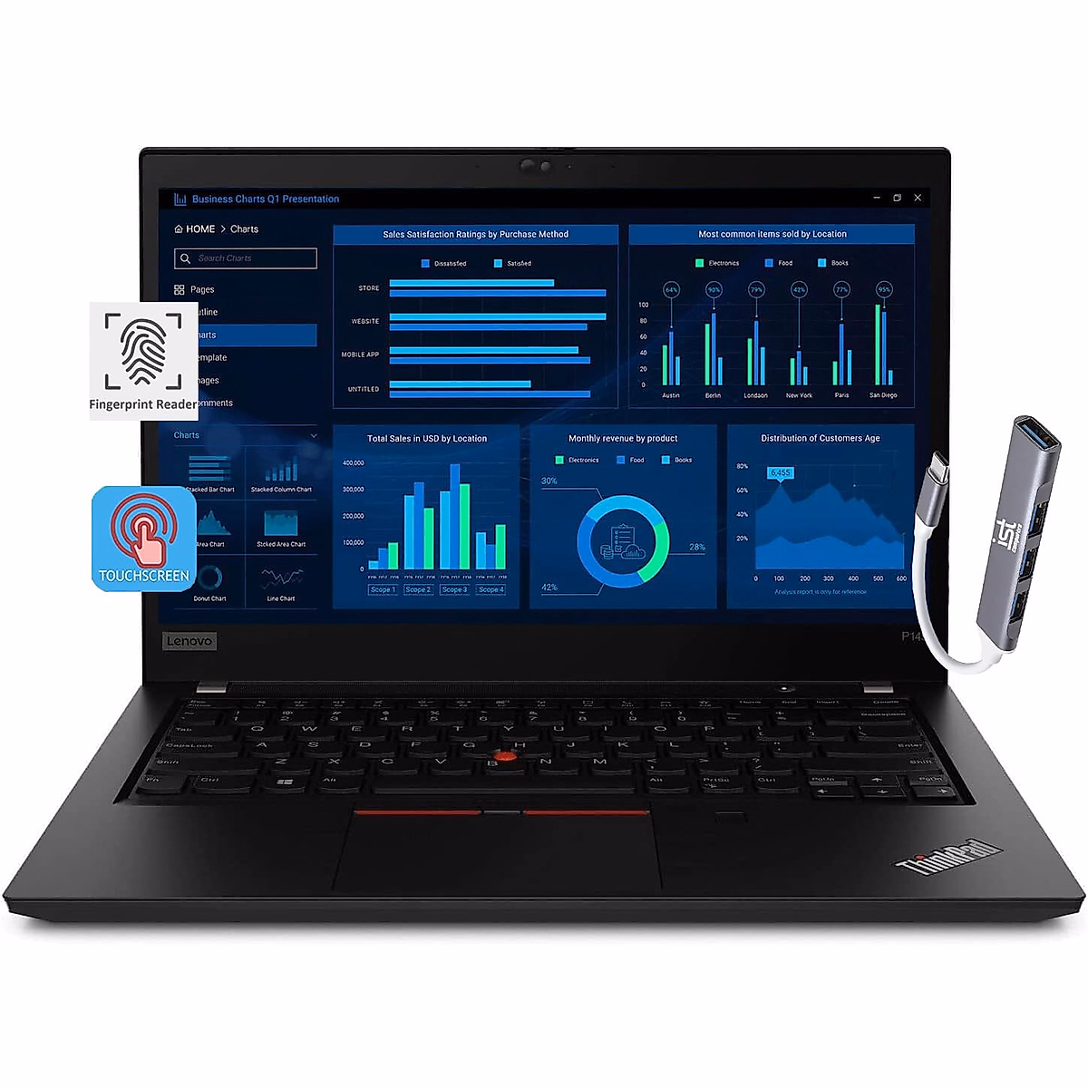 Lenovo ThinkPad P14s Mobile Workstation Laptop for Designer, Architecture, Engineering (14" FHD Touchscreen, AMD 8-core Ryzen 7 Pro 5850U (Beat i7-1165G7), 48GB RAM, 2TB SSD) FP, Win 11 Pro, Black