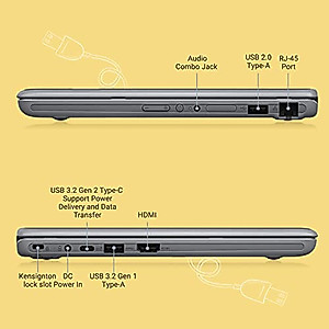 2022 Newest ASUS Military-Grade Student Laptop, 11.6" HD Certified Eye-Care Display, Intel Dual-Core Processor, 4GB RAM, Ethernet Port, Spill-Resistant Keyboard, Win10 Pro (256GB Storage) (Renewed)