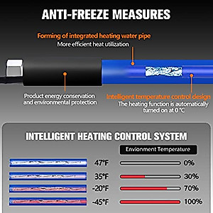 Bipeoo 30FT Heated Water Hose for Rv,-45 ℉ Antifreeze Drinking Garden Water Hose with Energy Saving Thermostat，1/2" Inner Diameter Rv Accessories-Lead and BPA Free，DuctHoses