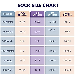 LA ACTIVE Non Slip Grip Ankle Boys and Girls Socks with Non Skid for Babies Toddlers and Kids Back to School, Ideal Gift for Mother's Day