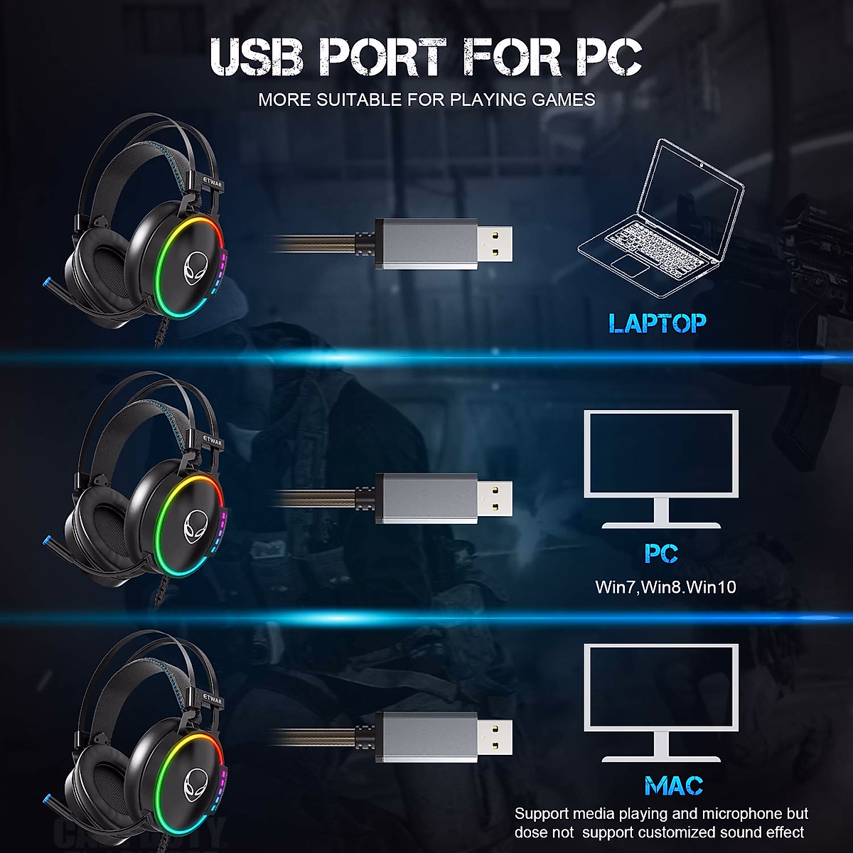 ETWAR EG100 USB Gaming Headset for PC, Computer Headphones with Microphone/Mic Noise Cancelling, Video Gaming Headset USB, RGB Flowing Light - Wired Headphones for PS4, PS5, Laptop, Call Center